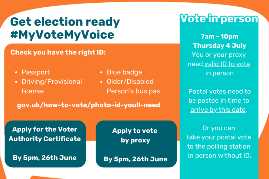 Quick guide: Supporting someone to vote – My Vote My Voice